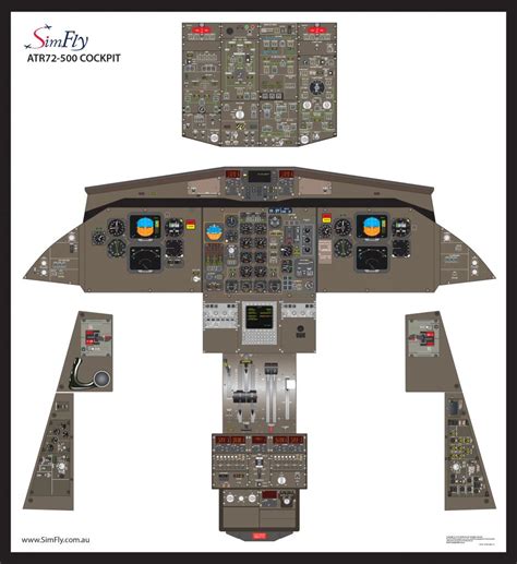 Cockpit Posters Laminated Buy Online Delivered To Your Door