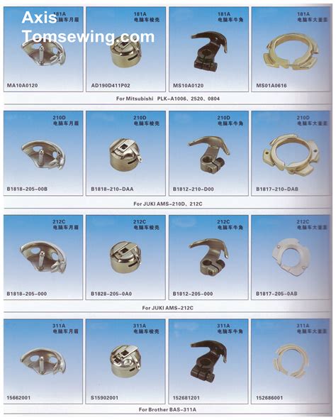 Programmable Sewing Machine Spare Parts Shuttle Driver Used