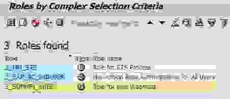How To Find All T Codes Assigned To Defined User