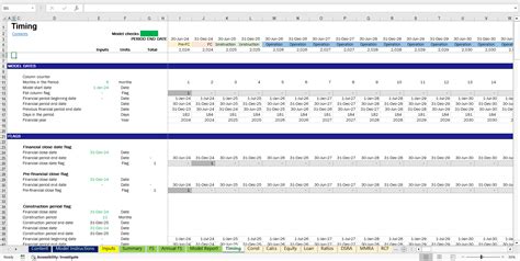 Solar Farm Pv Project Finance Template Excel Xls Solar Farm Pv Project Finance Template Excel Xls