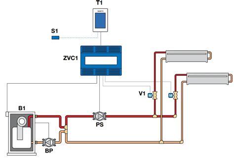 Watts W561 Wifi Thermostat Instruction Manual