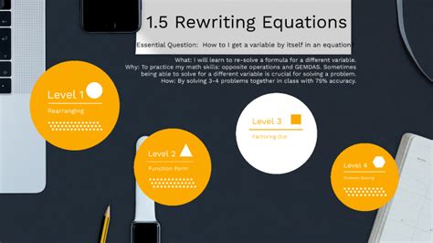 Algebra 15 Rewriting Equations By Kim Oliver On Prezi