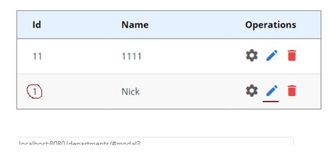 Javascript Thymeleaf Attribute And Modal Stack Overflow