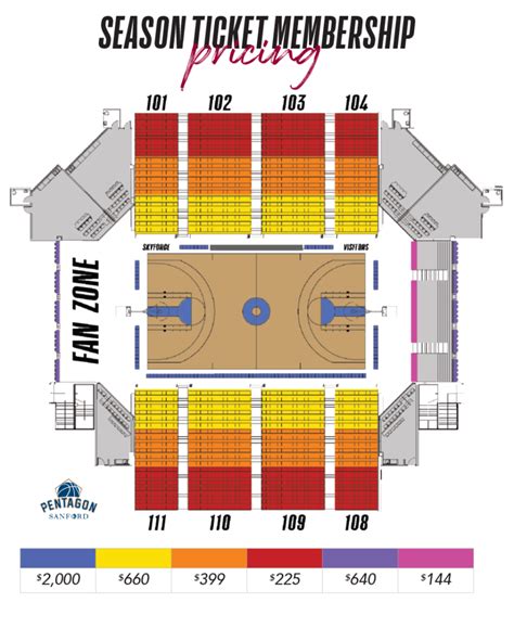 Sioux Falls Arena Seating Chart Concert Venues In Sioux City Ia