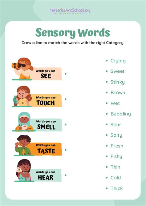 Sensory Language Worksheet Vivid Sensory Language Worksheets 15
