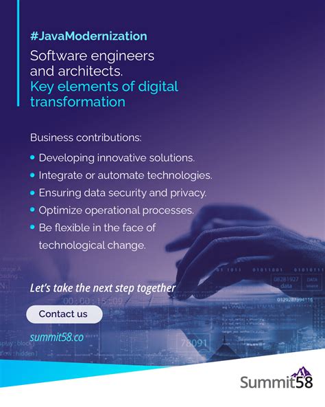 Summit58 On Linkedin Business Technology Java Workflow Opensource Softwaredevelopment