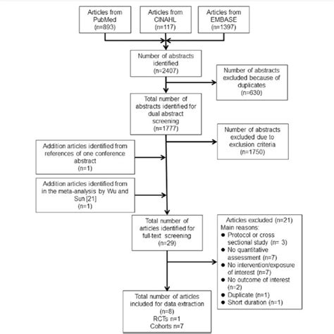 The Cookie Theft Picture Download Scientific Diagram