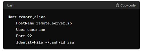 A Comprehensive Guide To Ssh Secure Shell With Detailed Code