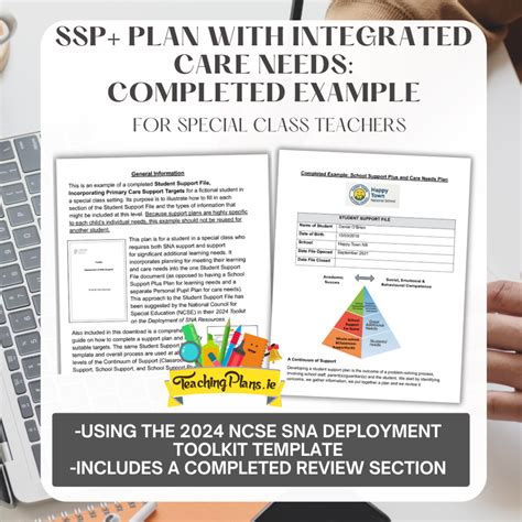 Ncse Toolkit For The Deployment Of Sna Support 2024 What Teachers