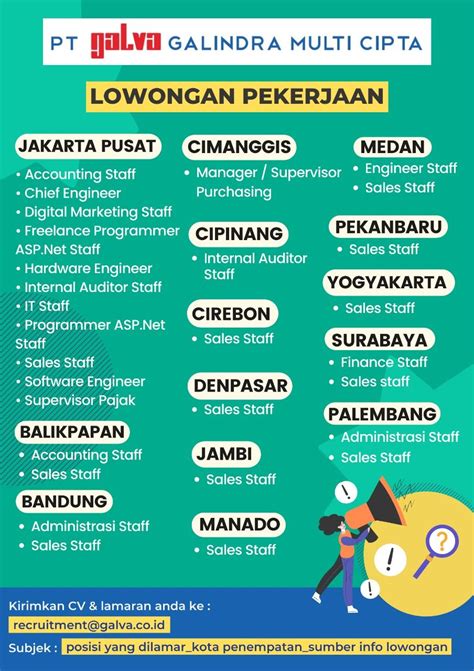 Galva Group On Linkedin Galva Loker Lowker Vacancy Lowonganpekerjaan Business Hiring
