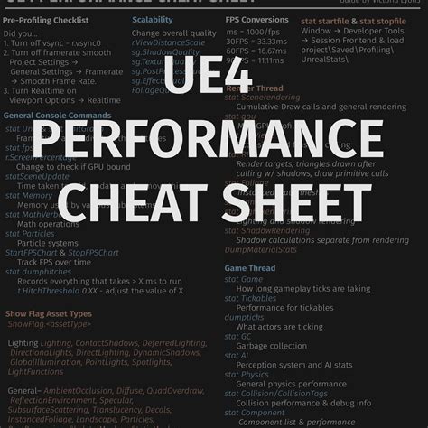 Artstation Ue4 Performance Cheat Sheet