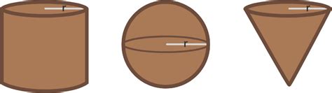 Volume Problem Solving Brilliant Math And Science Wiki