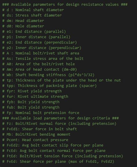 Open Preferences Edrmedeso Bolt Toolkit