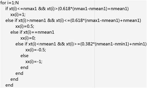 Self Defined Hard Soft Symbolic Function Codes Download Scientific