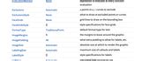ParametricPlot3D: 绘制三维参数化曲线或曲面—Wolfram Documentation