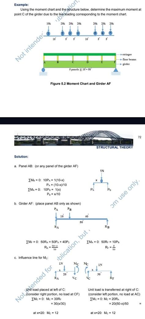 solved problem 2 analyze the rigid frame shown with