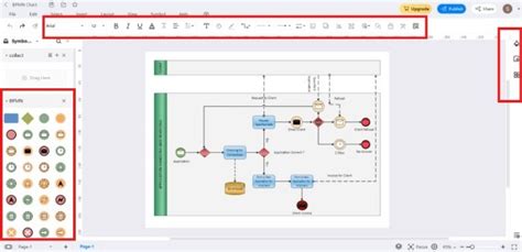 Bpmn Guide Everything You Need To Know
