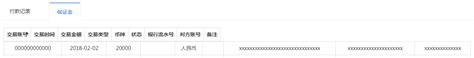 datatable在tab切换出现表头错位问题 Koidt 博客园