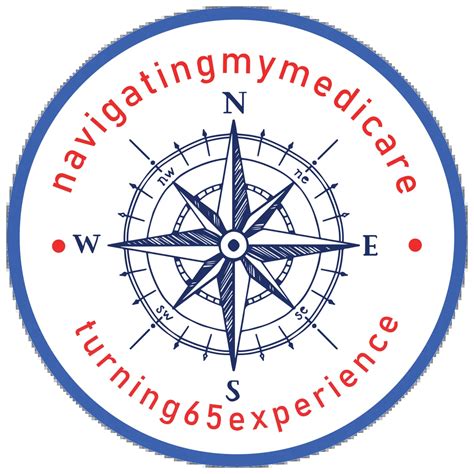 How To Choose The Best Medicare Supplement Plan In Sc For Your Needs