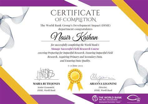 Nasir Kaihan On Linkedin Better Late Than Never Between June 07 21 2023 I Attended And…