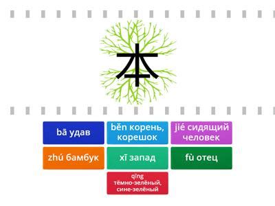 Рукодельникова 5 урок 9 - Учебные ресурсы