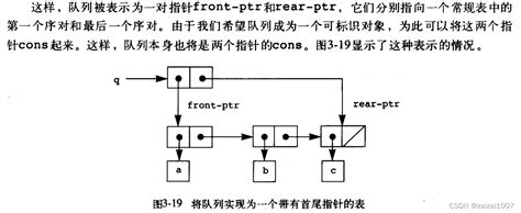 sicp第三章 模块化，对象和状态 csdn博客