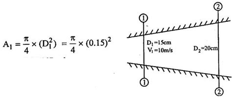 Solved Examples Based On Continuity Equation Fluid Mechanics