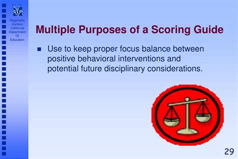 Ppt Behavior Intervention Case Manager Bicm Certification Training Powerpoint Presentation