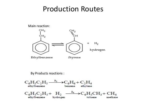 Styrene Production By Catalytic Dehydrogenation Of Ethylbenzene