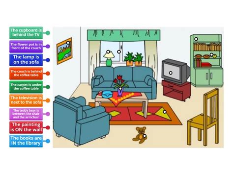 Prepositions Of Place Labelled Diagram