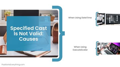 Specified Cast Is Not Valid Understanding The Error Position Is
