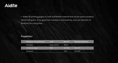 Aidite Orthodontic Teeth Deantl Model Water Washable Dental Resin 3d