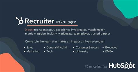 Nick Grinstead Shrm Cp On Linkedin Hubspotters