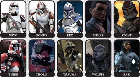 Star Wars Clone Wars Characters Names And Pictures