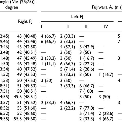 K Daniel Riew Columbia University Ny Cu Department Of Orthopaedic Surgery Research Profile
