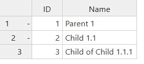 GH 886 Removing A Three Level Nested Row Creates Errors Issues Handsontable Forum