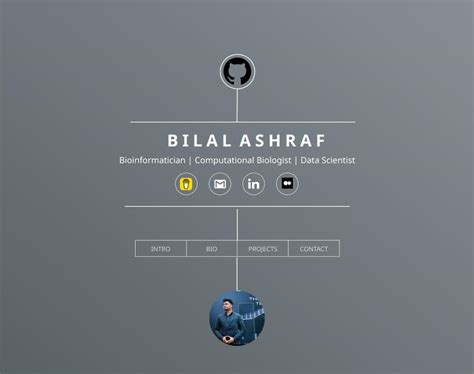 Duaa Ashraf On Linkedin Github Portfolio Design