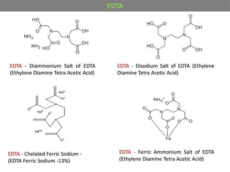 Sequestering Agents