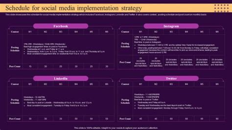 Media Schedule Powerpoint Presentation And Slides Ppt Slide Slideteam