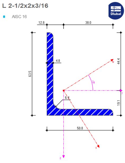 L 2 1 2x2x3 16 Aisc 16 Cross Section Properties And Analysis Dlubal Software