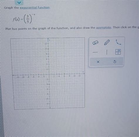 Solved Fx ² ² Plot Five Points On The Graph Of The