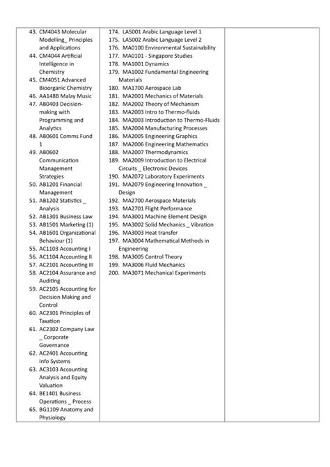 Nanyang Technological University Ntu Notes Hobbies And Toys Books