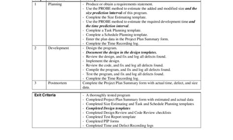 Psp Process Script Codes And Instructionssoftware Quality With Test Exit Report Template 10