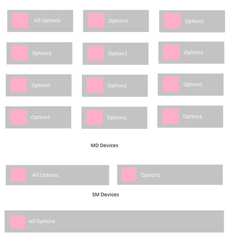 html using container and row responsive classes inside modal