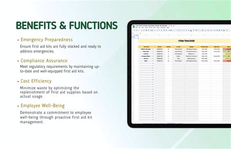 First Aid Kit Checklist Template Excel