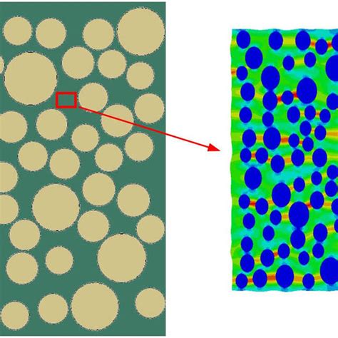 Micro Tensile Damage And Fracture Of Propellant Download Scientific