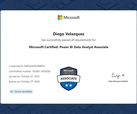 Cracking The Code My Quick Guide To Conquering The Microsoft Power Bi