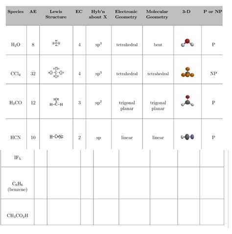 C6h6 Lewis Structure