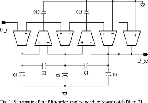 Figure A 1 From Digitally Tunable Lowpass Notch Filter Design For