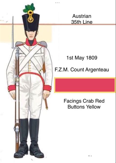 35th Line Austrian Napoleonic Uniforms Austrian Empire Napoleonic